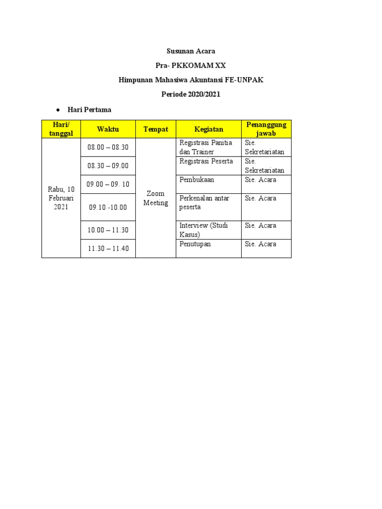 Rundown Interview Pkkomam-1 | PDF