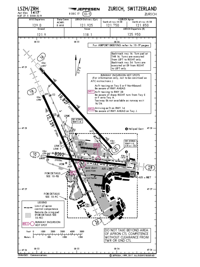 Lszh Airport Charts Purchase Discounts | brunofuga.adv.br