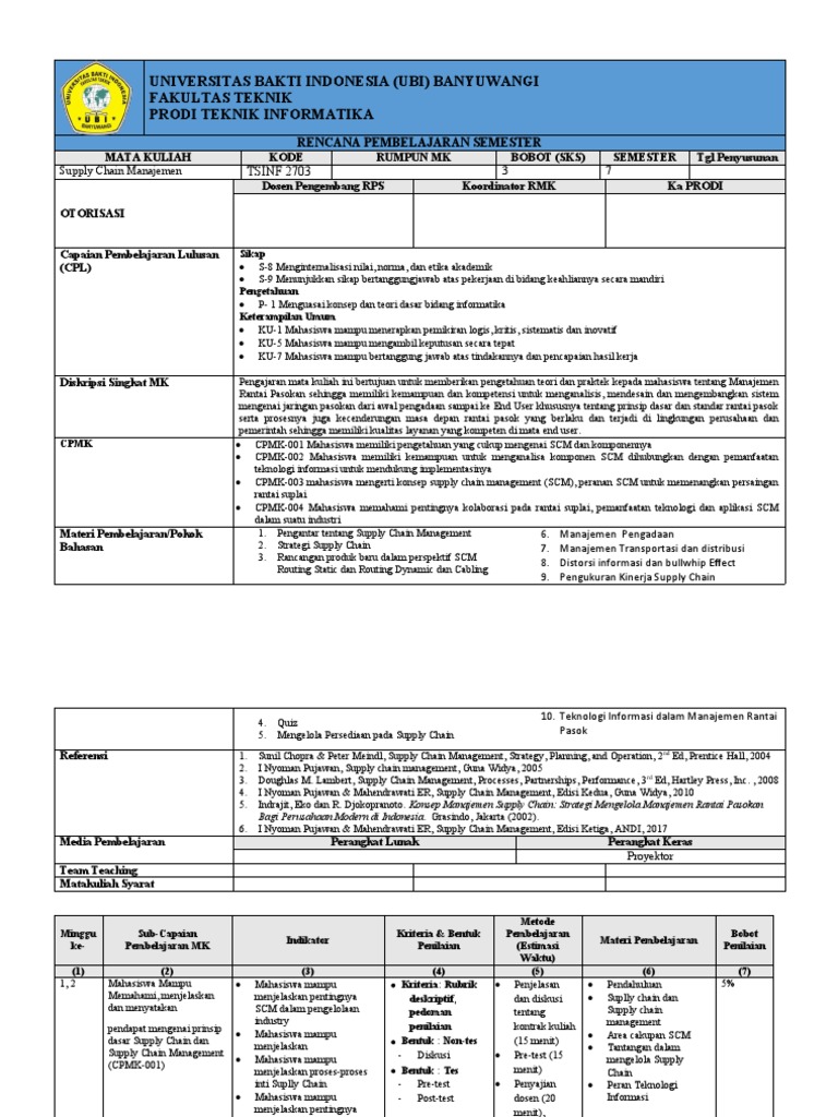 Format Rps - Supply Chain Management | PDF