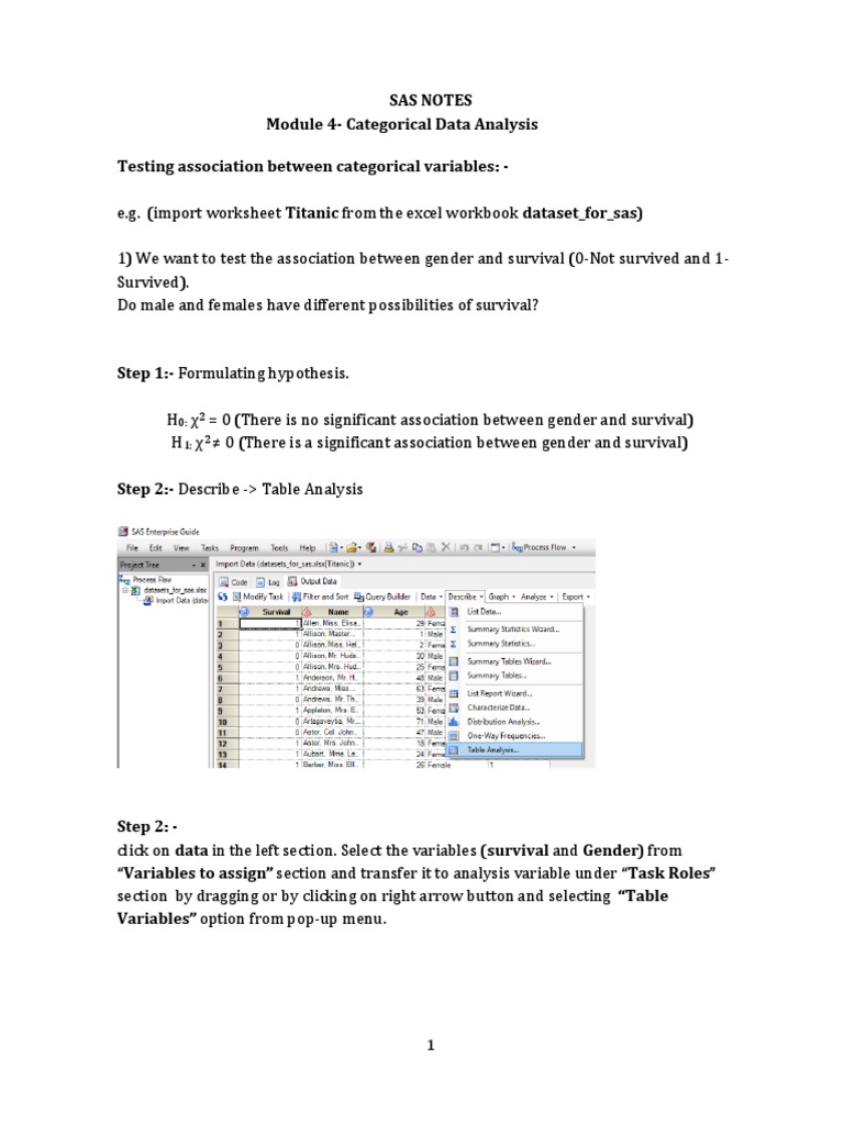 Sas Notes Module 4-Categorical Data Analysis Testing Association ...