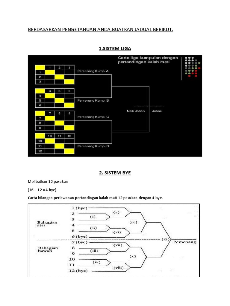 Gambar Rajah Jadual | PDF