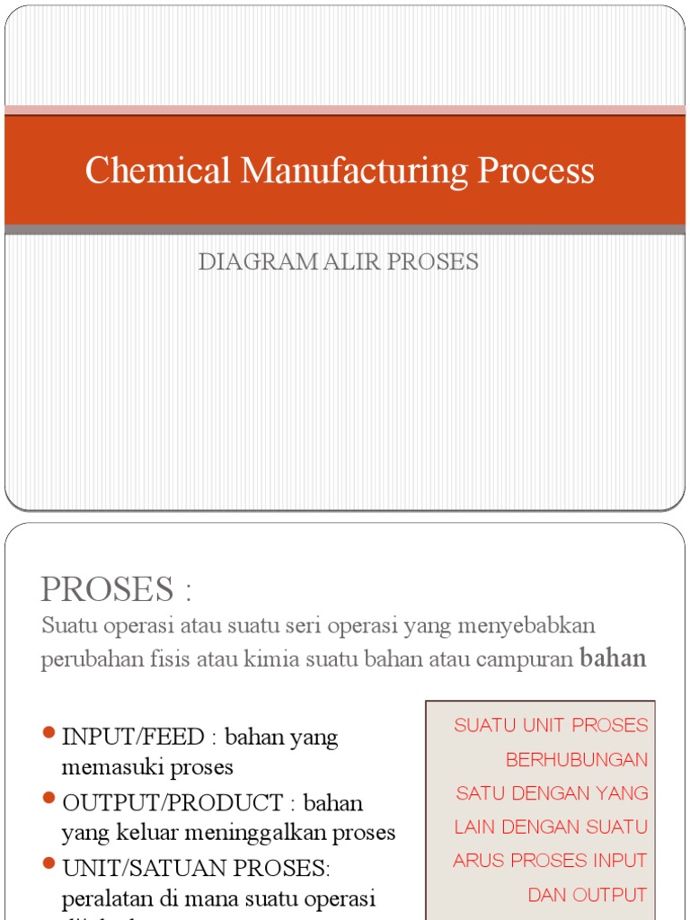 Chemical Manufacturing Process | PDF