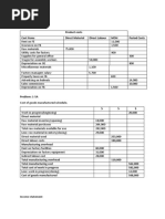Cost Sheet Format | PDF | Expense | Cost Of Goods Sold