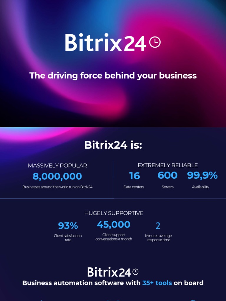Bitrix24 Product Presentation 2020 1 | PDF | Customer Relationship Management | Call Centre