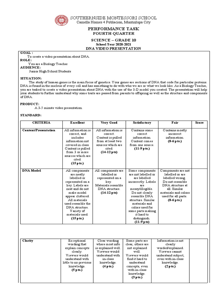 4th Quarter - Science 10 - Performance Task | PDF | Dna | Gene