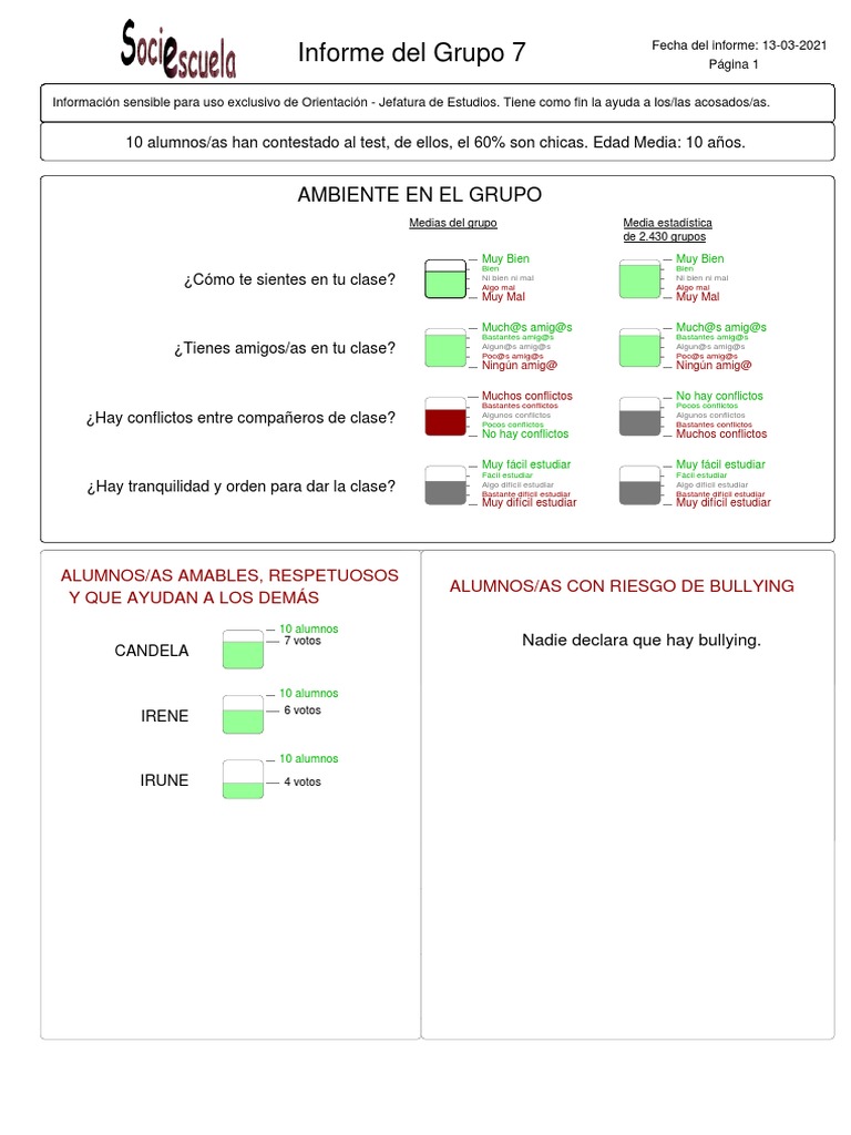Informe 7 17395 13-03-2021 | PDF | Violencia | Escuelas