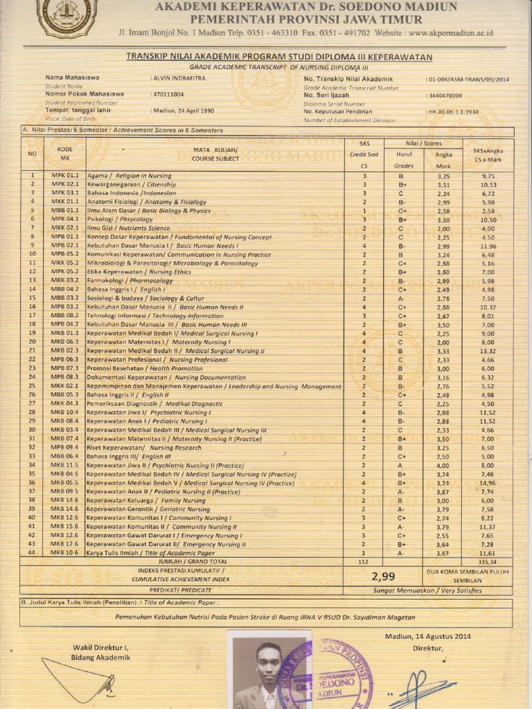 Transkrip Nilai d3 - Alvinindrafitra | PDF