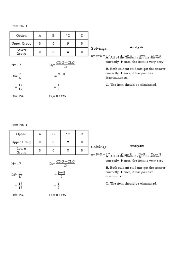 Solving For The Difficulty and Discrimination Index of Each Item and ...