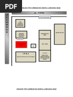 Layout TPS Limbah B3 PDF | PDF
