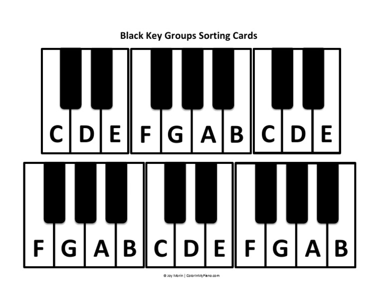 Black Key Group Sorting Cards 2 | PDF