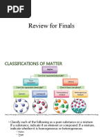 Formal Charge | PDF | Ion | Chemical Bond