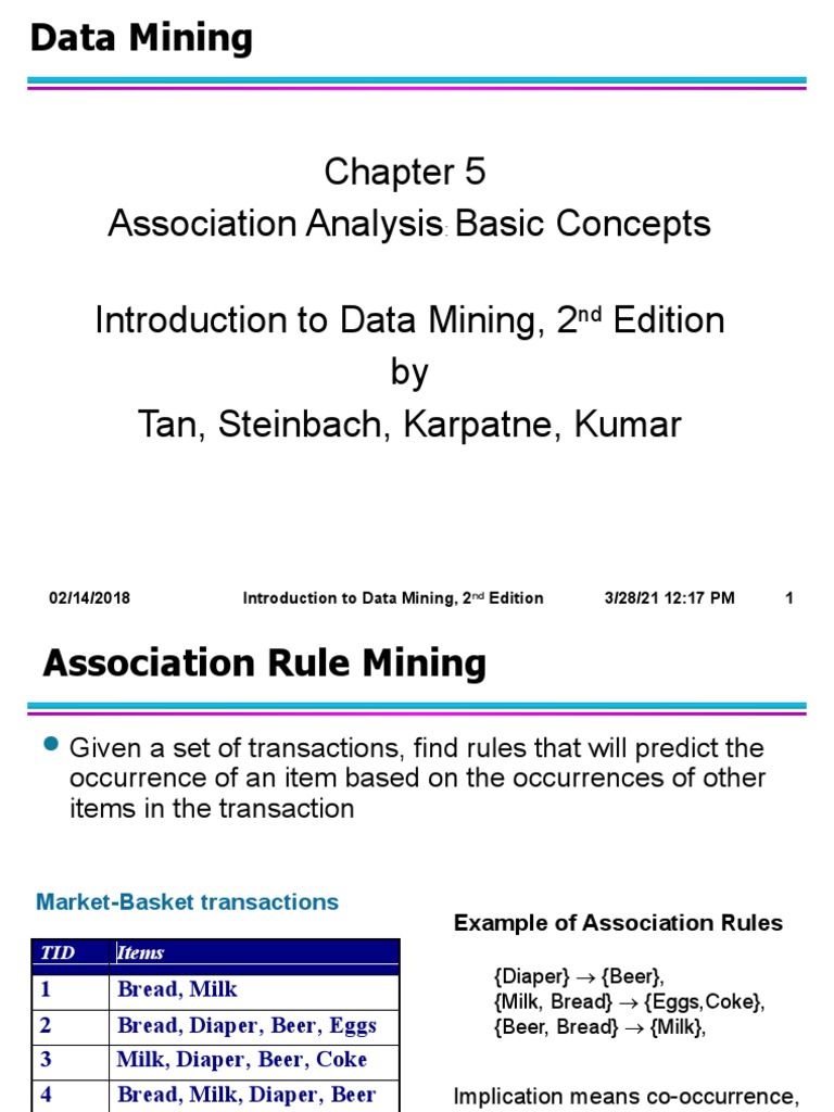 Association Analysis Basic Concepts Introduction To Data Mining 2 Edition By Tan Steinbach