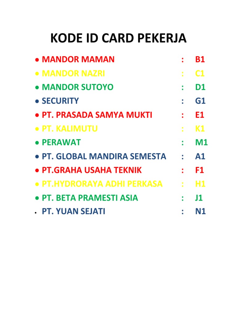 Kode ID Card Pekerja | PDF