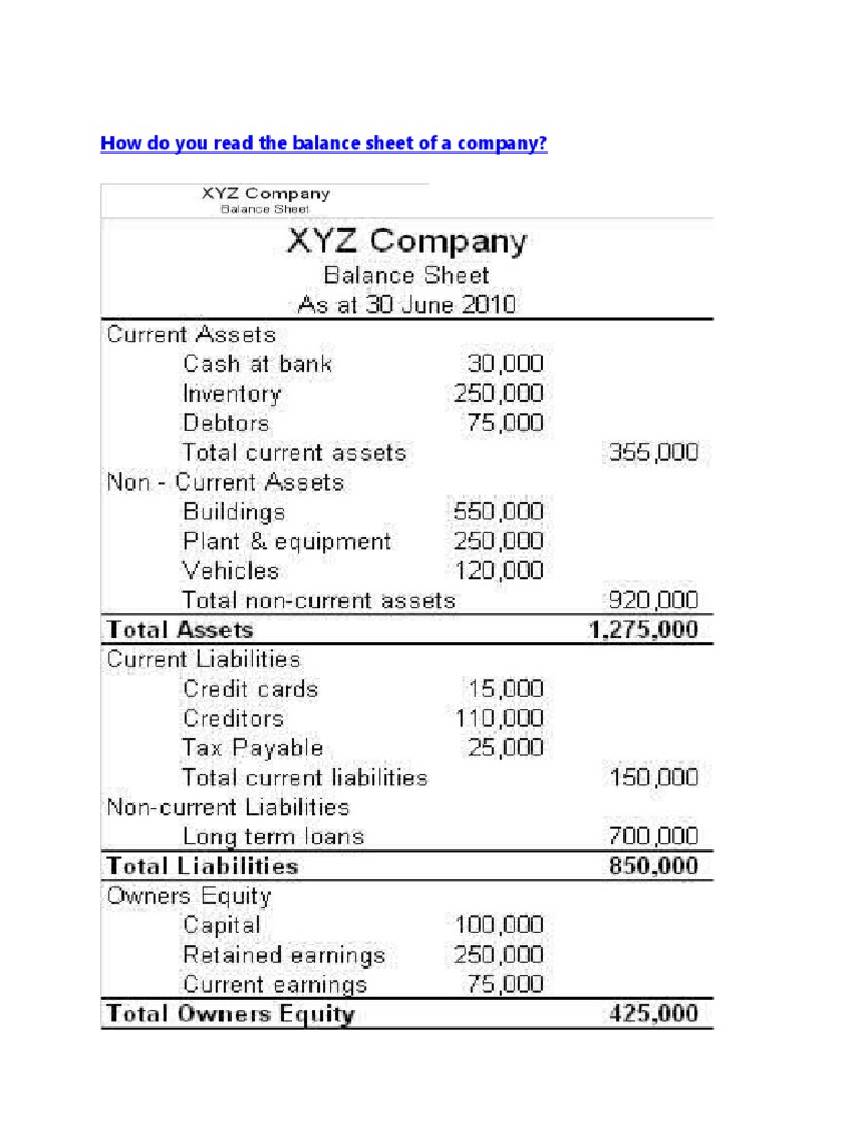 How To Read Balance Sheet | PDF | Balance Sheet | Equity (Finance)