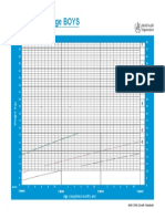 Tanner Stages of Puberty Development | PDF | Puberty | Human Reproduction