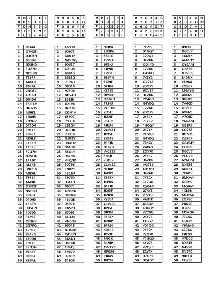 Unique Alphanumeric Code List | PDF