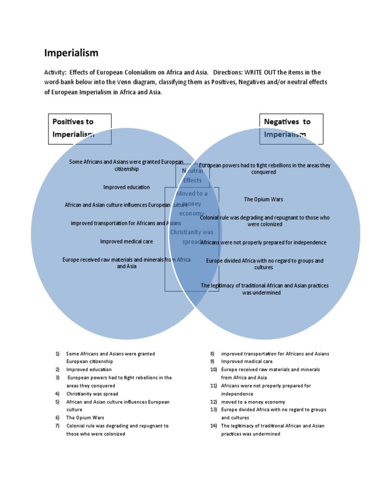 Imperialism Venn-Diagram - Key | PDF | Imperialism | Colonialism