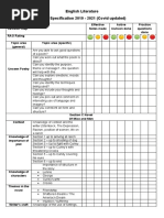 OMAM Revision Booklet | PDF