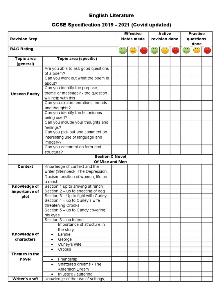 English Literature GCSE Specification 2019 - 2021 (Covid Updated) | PDF ...