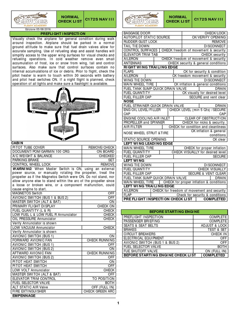 Check List Cessna c172s Nav III | PDF | Flight Control Surfaces | Flap ...