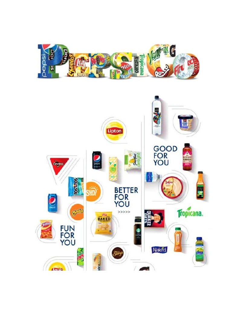 Management Ethics in PepsiCo | PDF | Pepsi Co | Coca Cola