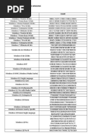 Seriales Windows Me | PDF