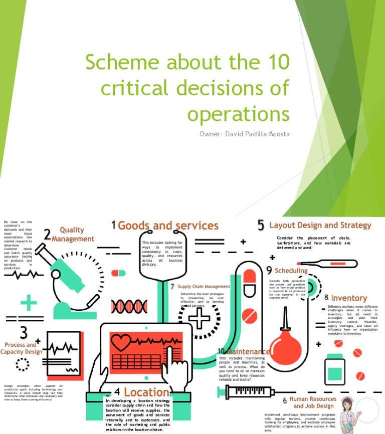 10 Critical Decisions in Operations Management | PDF | Inventory ...
