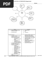 Ea Code Ea Description Nace Code | PDF | Paper | Economies