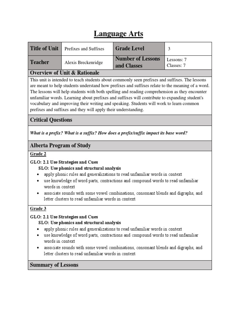 Unit Plan - Prefixes and Suffixes | PDF | Phonics | Consonant