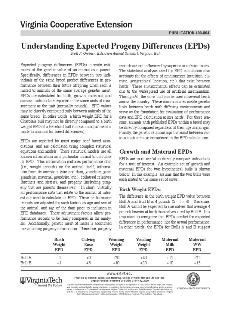 Understanding Expected Progeny Differences (EPDs) - VirginiaAg 400-804 ...