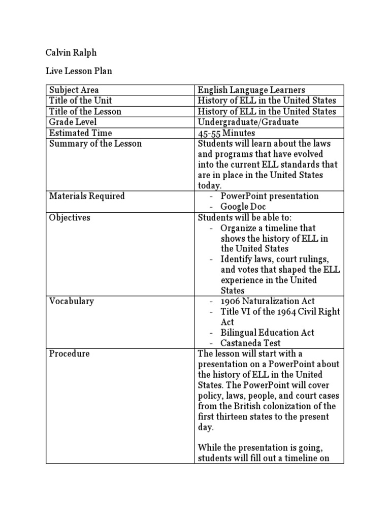 Ell Lesson Plan | PDF | Lesson Plan | Education Theory