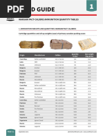 ArmA 3 ACE Explosives Guide | PDF | Land Mine | Hazards