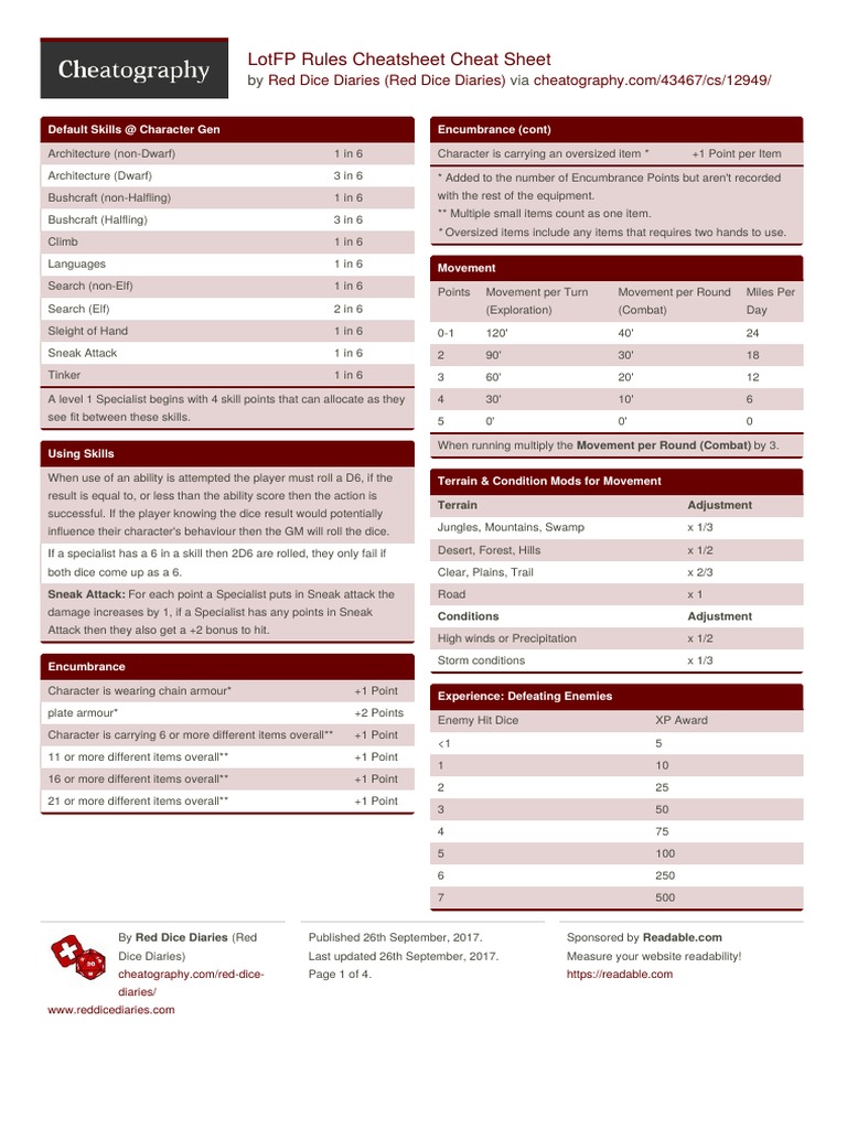 Lotfp Rules Cheatsheet Cheat Sheet: by Via | PDF | Gaming | Role ...