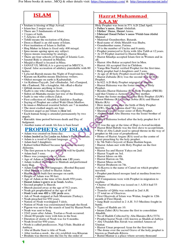 1000 Islamiat MCQs About Basic Information-1 by Preparationpoint - Info | PDF