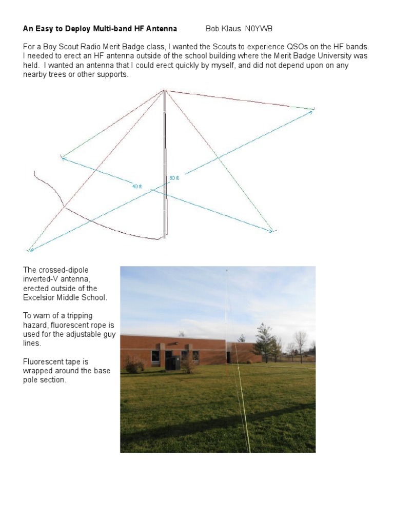 An Easy To Deploy Multi-Band HF Antenna | PDF | Antenna (Radio ...