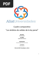 Ámbito Material de Validez de La Ley Penal | PDF | Federación | Derecho ...