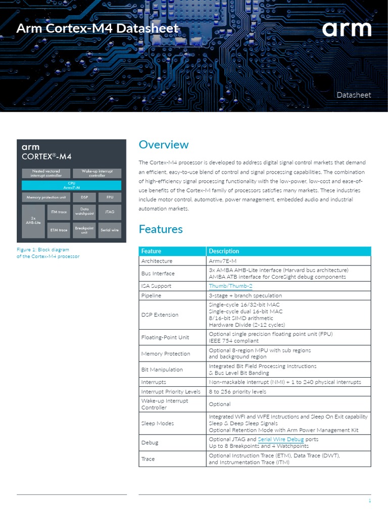 Arm Cortex-M4 Processor Datasheet | Download Free PDF | Arm ...
