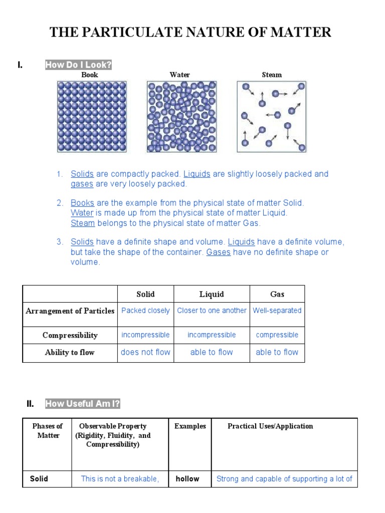 The Particulate Nature of Matter | PDF | Liquids | Gases
