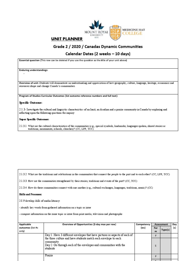 Unit Plan Grade 2 Canadas Dynamic Communities | PDF | Canada | Behavior ...