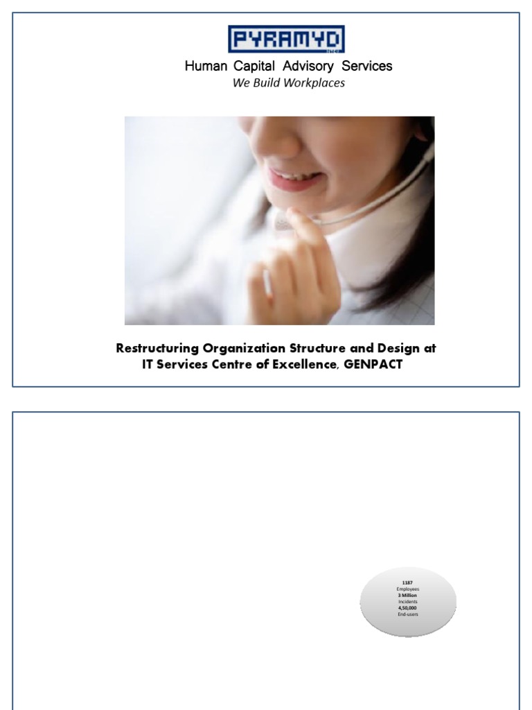 Human Capital Advisory Solutions Overview | PDF | Economies | Business