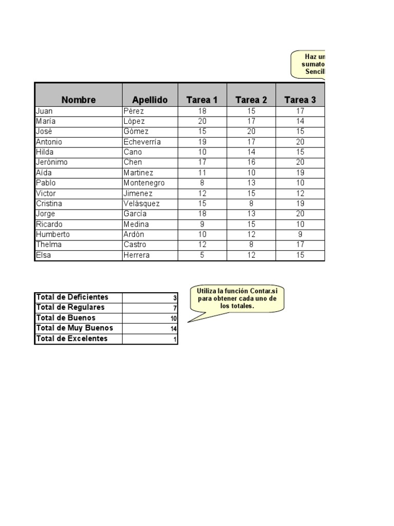 Ejercicio 3 Excel Intermedio | PDF