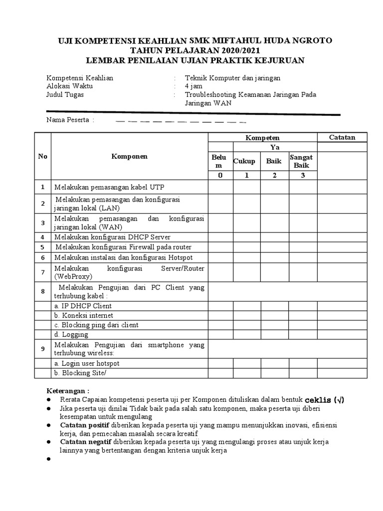 Form Penilaian UKK 2021 | PDF