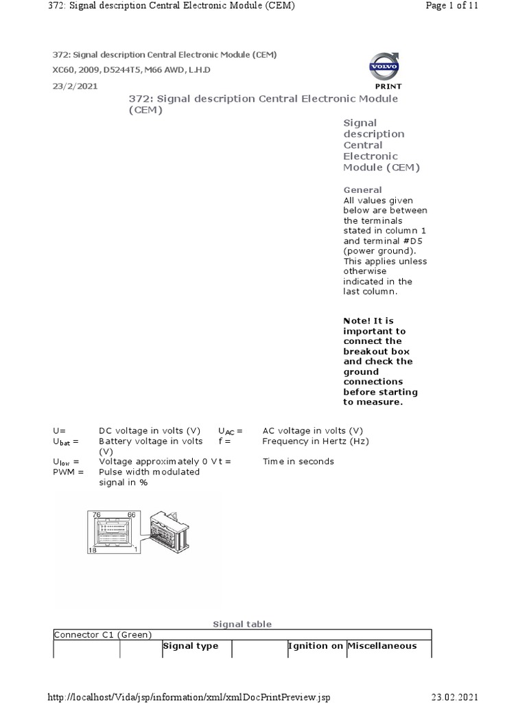 Xc6o Cem Pinout Yr.09 | PDF | Vehicles | Vehicle Technology