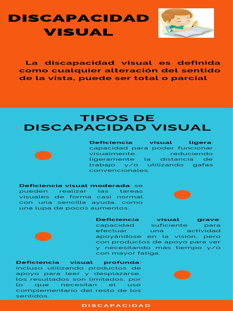 Tipos y grados de discapacidad visual | PDF