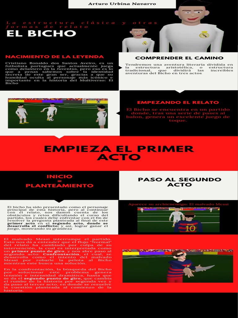 El Bicho 1 | PDF | Lionel Messi | Deportes