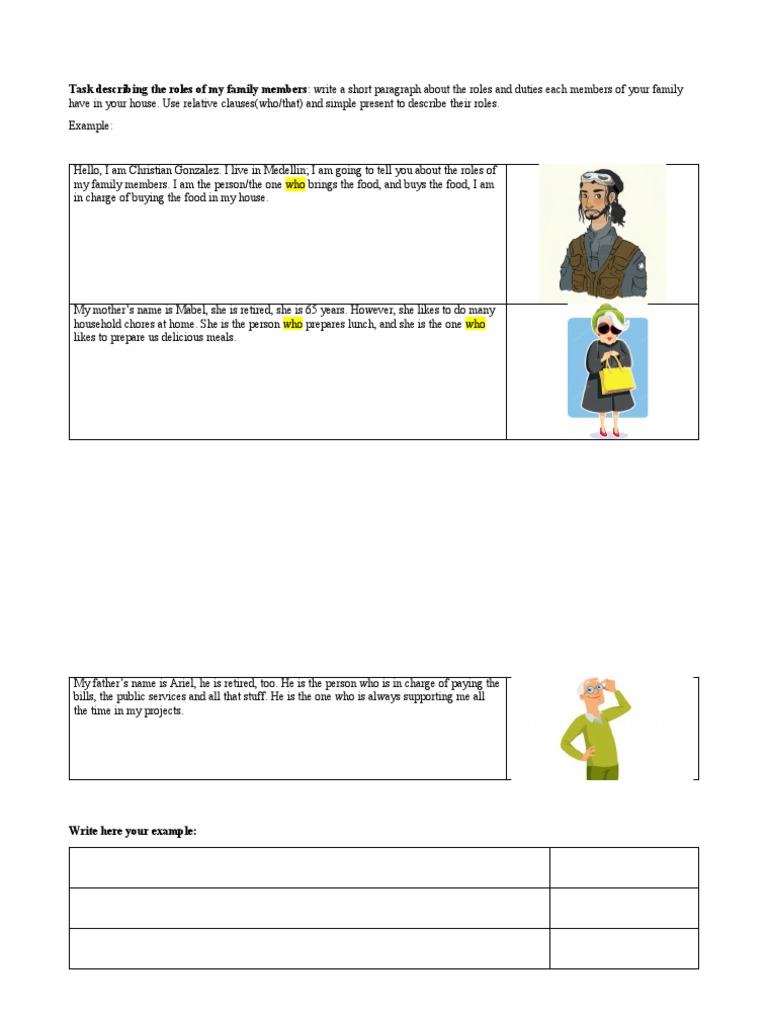 Task Describing The Roles of My Family Members | PDF | Wellness | Lifestyle