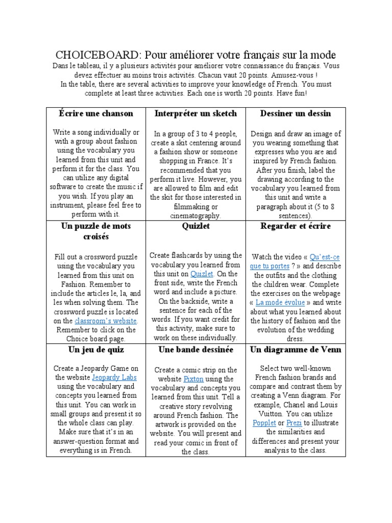 Choice Board: La Mode | PDF | Fashion | Clothing