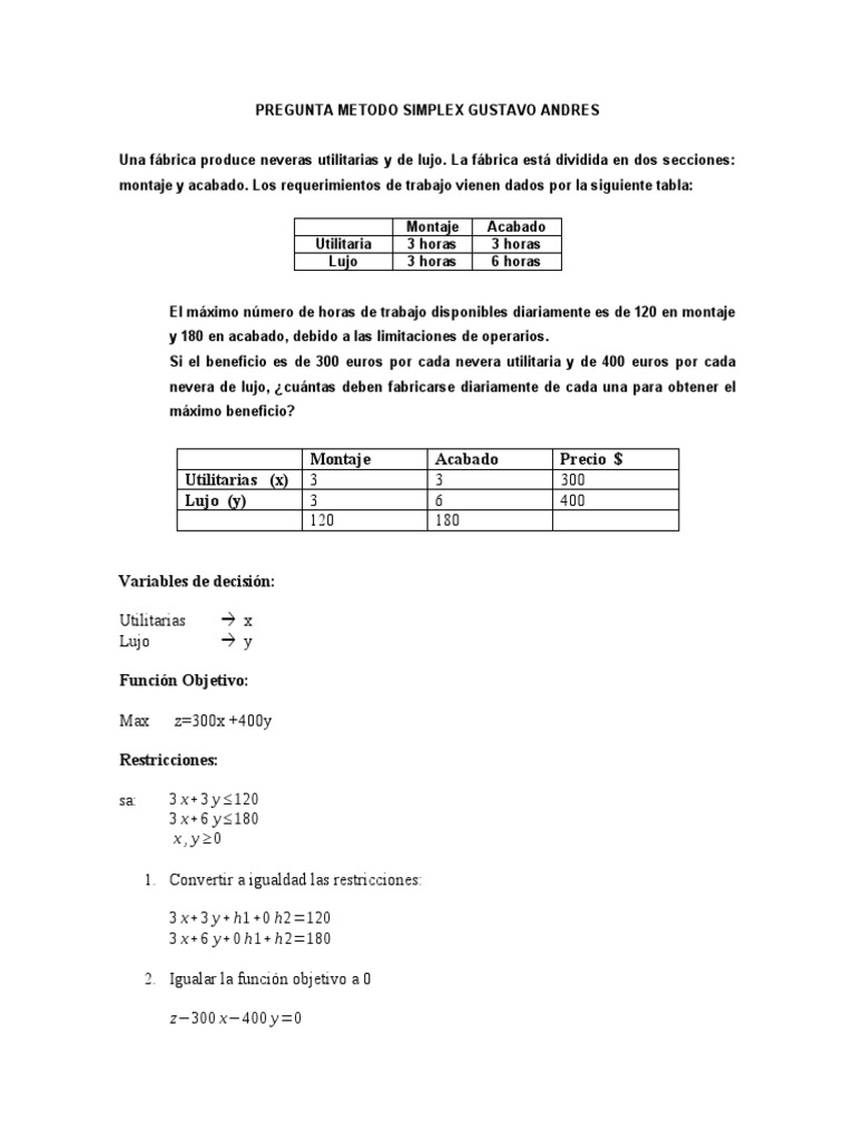 Pregunta Metodo Simplex Gustavo Andres | PDF | Algoritmos | Análisis ...