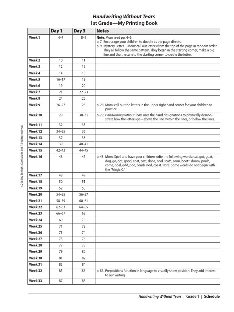 1st Grade-My Printing Book: Handwriting Without Tears | PDF | Writing
