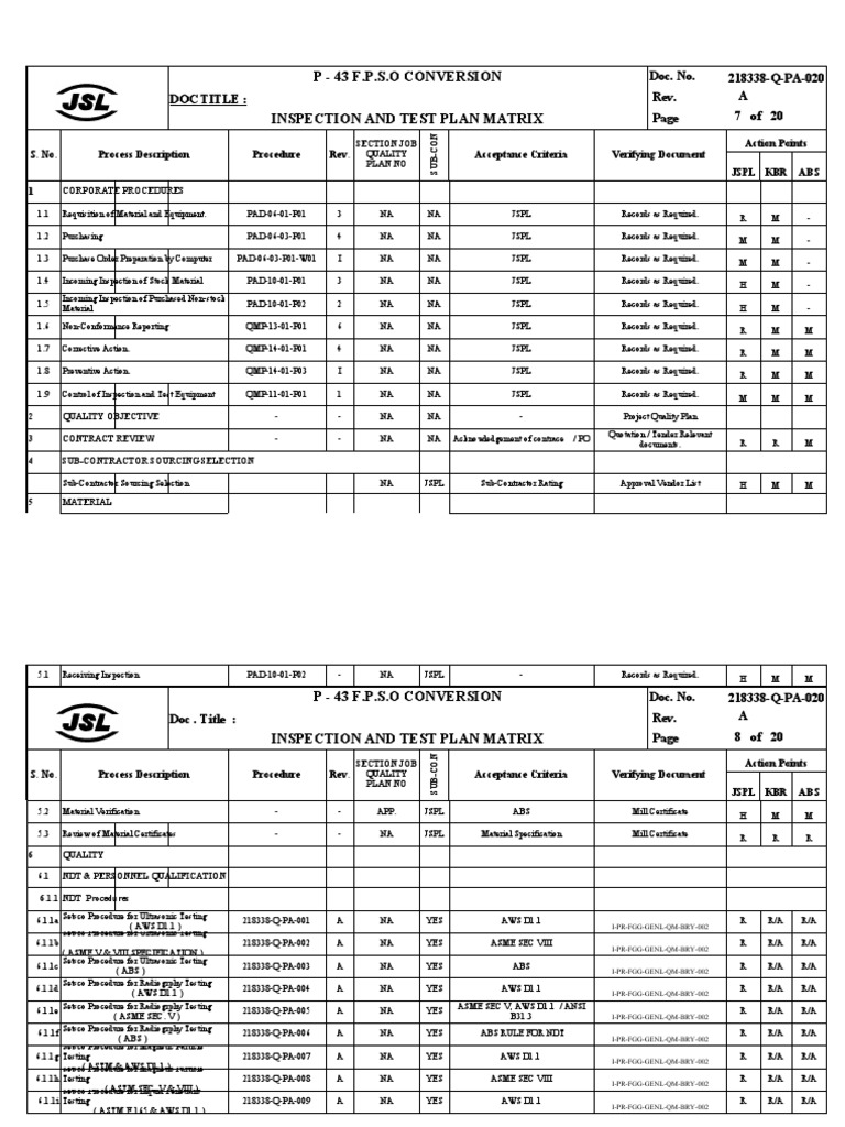 P - 43 F.P.S.O Conversion Inspection and Test Plan Matrix: Doc. No ...